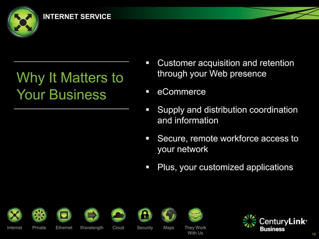 CenturyLink Network | PPT