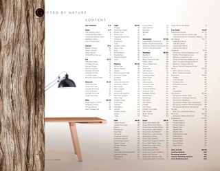 Century veneers (natzura) | PDF