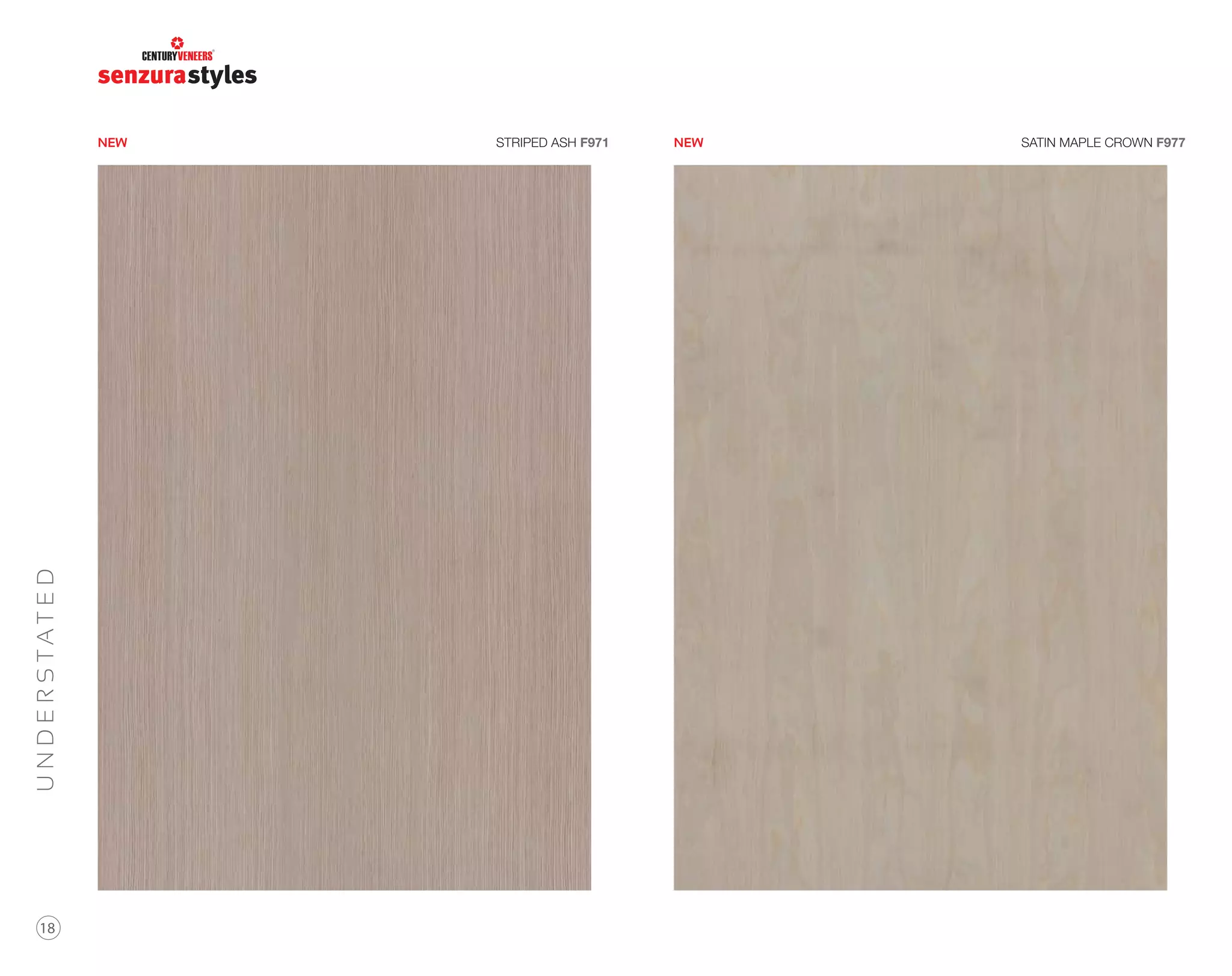 Century veneers (senzura styles) | PPT