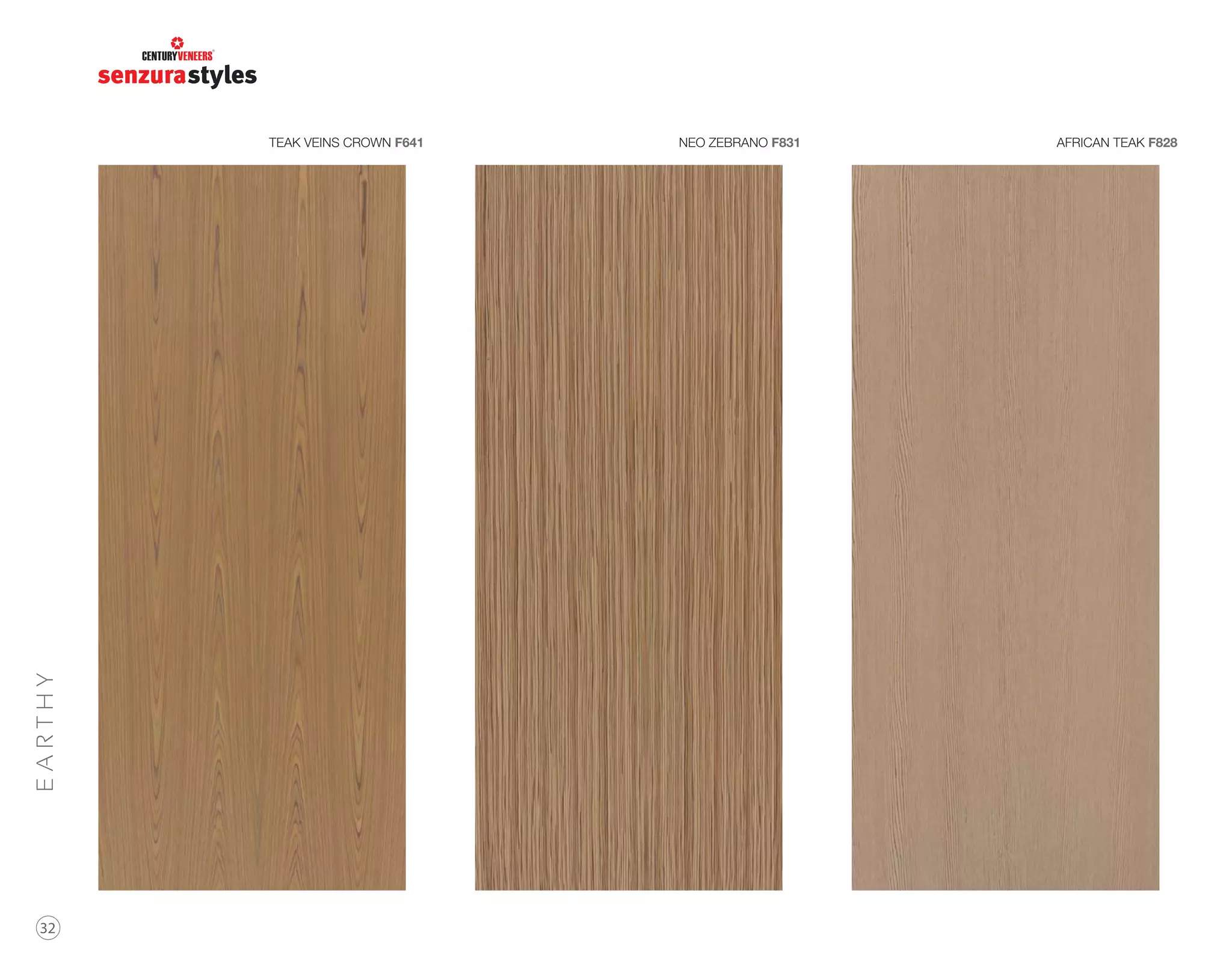 Century veneers (senzura styles) | PPT