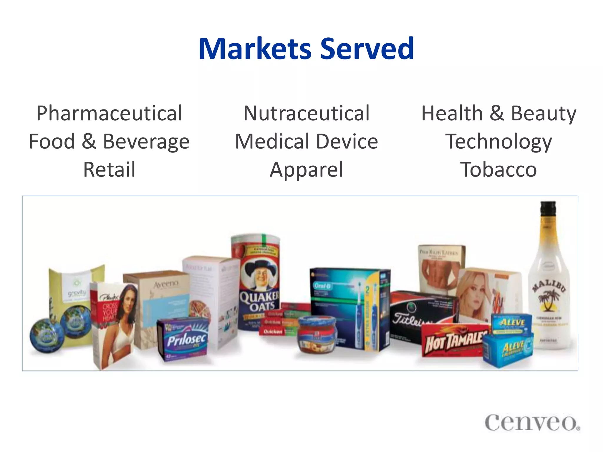 Cenveo labels & packaging overview quick deck 5.4.15