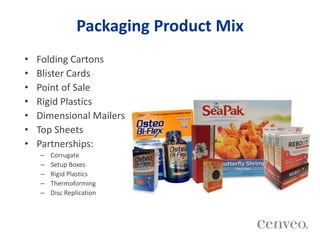 Cenveo labels & packaging overview quick deck 5.4.15 | Business ...