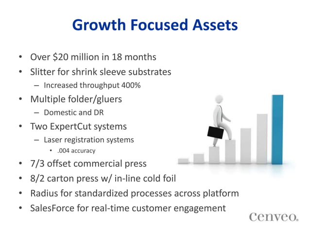 Cenveo labels & packaging overview quick deck 5.4.15 | Business ...