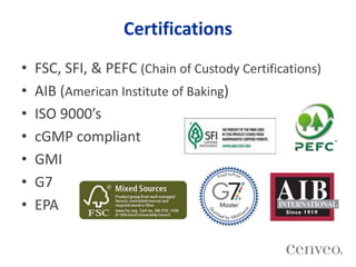 Cenveo labels & packaging overview quick deck 5.4.15 | Business ...