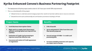 Cenveo's Liquidity Management Journey | PDF