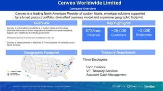 Cenveo's Liquidity Management Journey | PDF