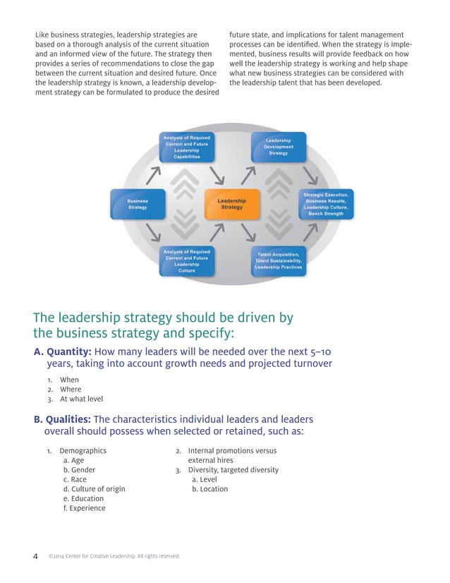 Ceo leadership strategy | PDF