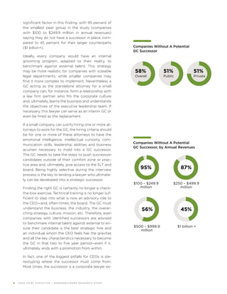 Ceo survey-the-role-and-value-of-todays-modern-gc | PDF | Legal Services Industry | Industries