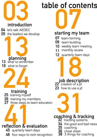 Ceo ultimate guide to being a team leader | PDF