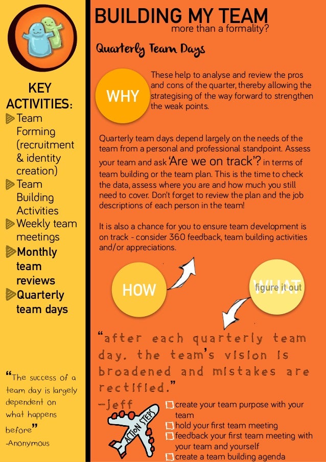 Ceo ultimate guide to being a team leader