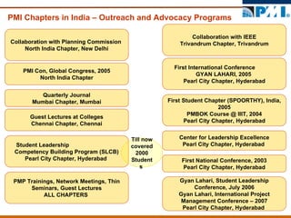 Realizing PMI Envisioned Goal at India | PPT