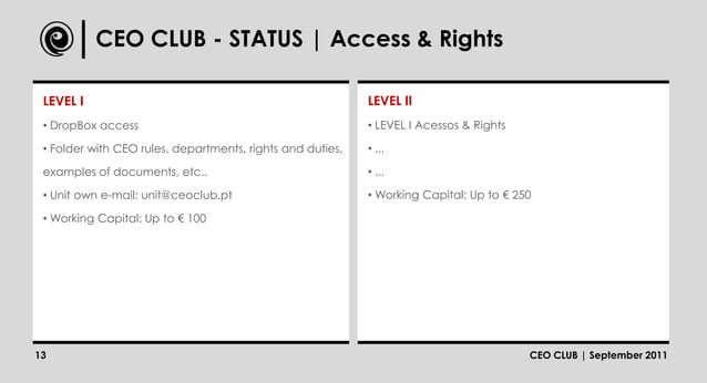 CEO Club Presentation | PPTX