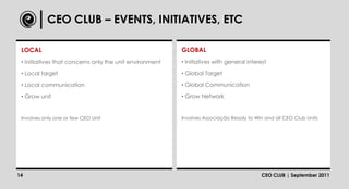 CEO Club Presentation | PPTX