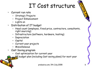 Ceo Communication | PPT