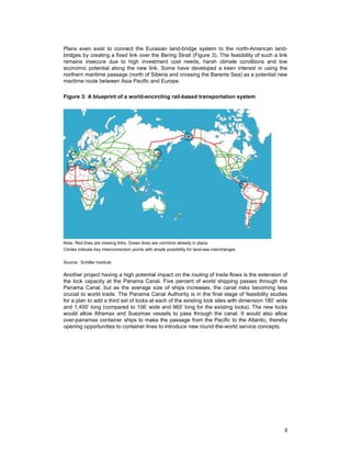 Challenges in the Maritime-Land Interface: Maritime Freight and ...