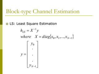 Channel Estimation in OFDM TechniquesSystems.ppt