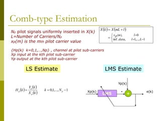 Channel Estimation in OFDM TechniquesSystems.ppt