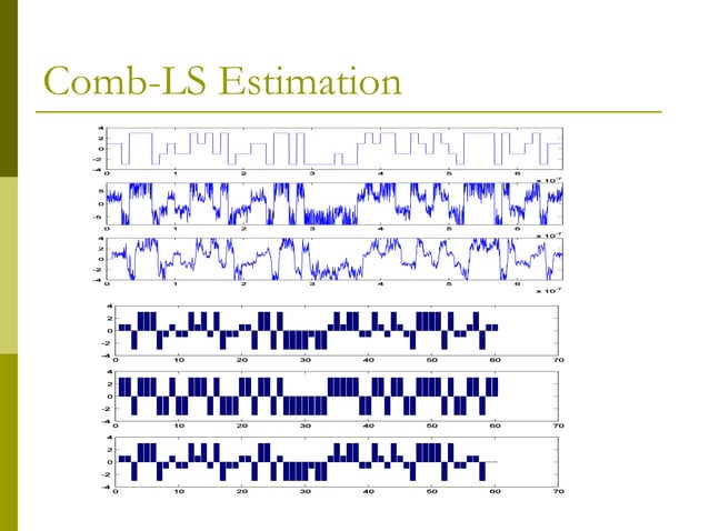 Channel Estimation in OFDM TechniquesSystems.ppt | Computer Networking | Computing