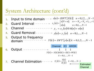 Channel Estimation in OFDM TechniquesSystems.ppt