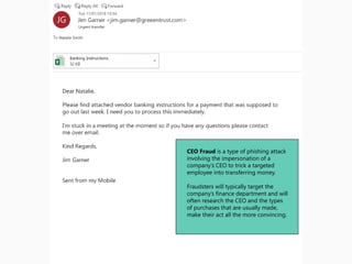 CEO Fraud Slides | PPTX