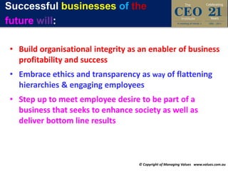 CEO Institute Australia Presentation - Business Ethics & Your Bottom ...