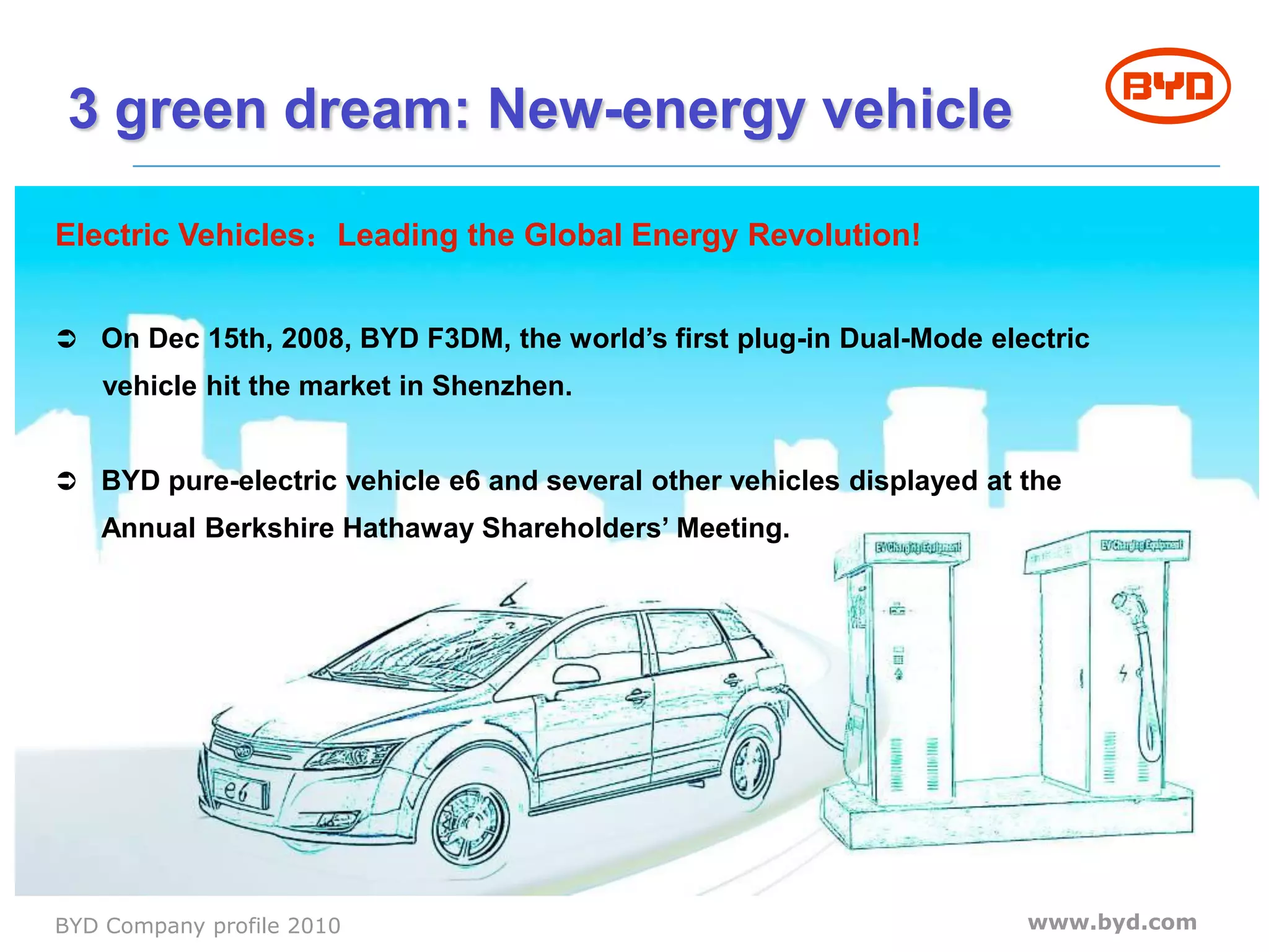CEOMeeting BYD: Date with BYD & China | PDF