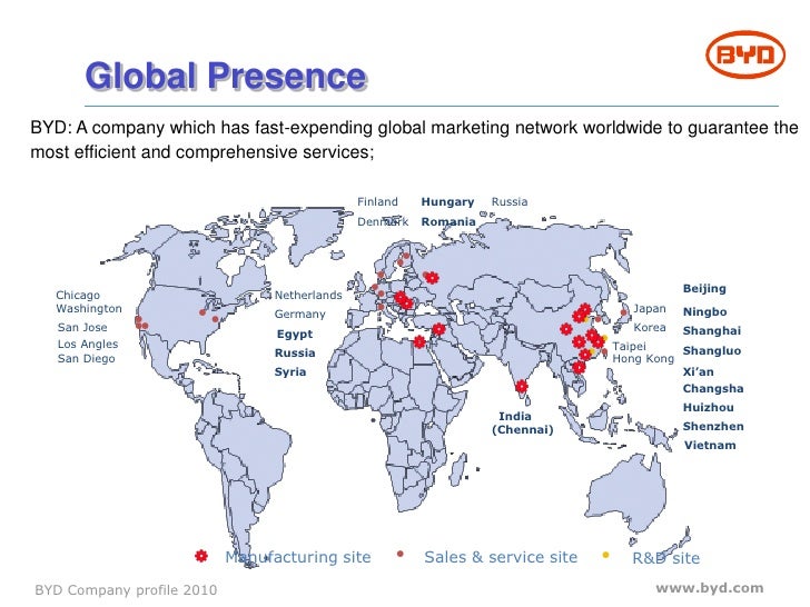 CEOMeeting BYD: Date with BYD & China