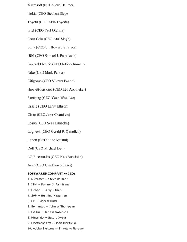 Ceo names | DOC
