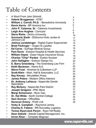 Ceo profiles | PDF