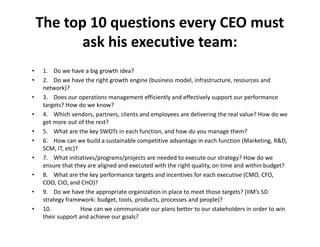 CEO ROLE EXCELLENCE | PPT