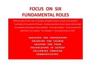 CEO ROLE EXCELLENCE | PPT