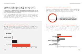 SutherlandGold's CEO Scorecard for Remote Leadership | PDF | Social ...