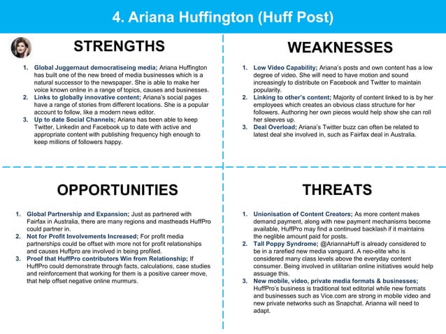 5 Great Examples of CEO Thought Leadership Through Social Media | PPT