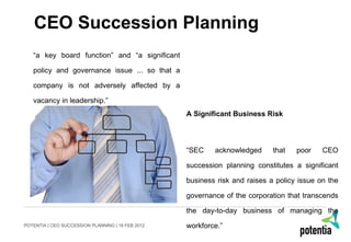 Ceo succession planning | PPT