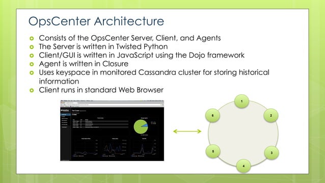 Overview of DataStax OpsCenter | PPT