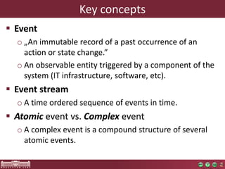 Complex Event Processing - A brief overview | PPT