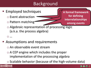 Complex Event Processing - A brief overview | PPT