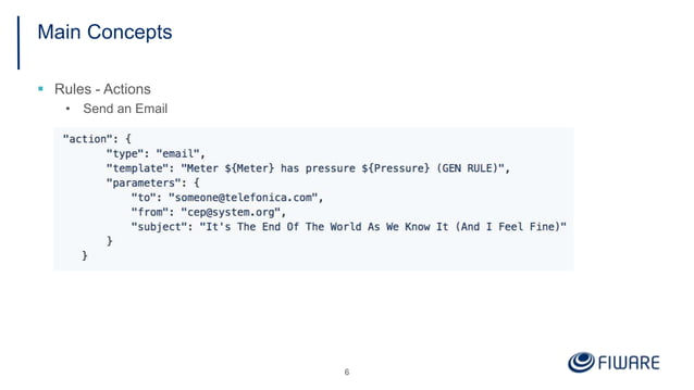 Cep Complex Event Processing In Fiware Ppt