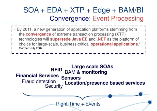 Complex Event Processing: What?, Why?, How? | PPT