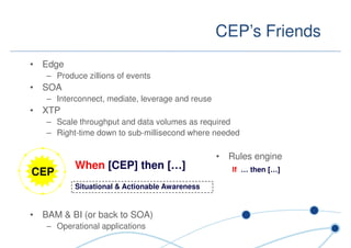 Complex Event Processing: What?, Why?, How? | PPT