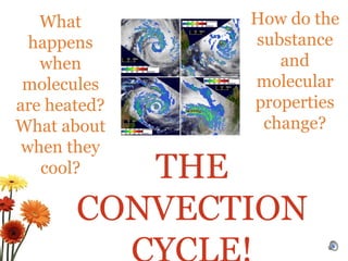 Cep 416 weather lesson best | PPT