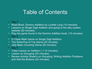 Math Lesson Days 3, 4 and 5 | PPT