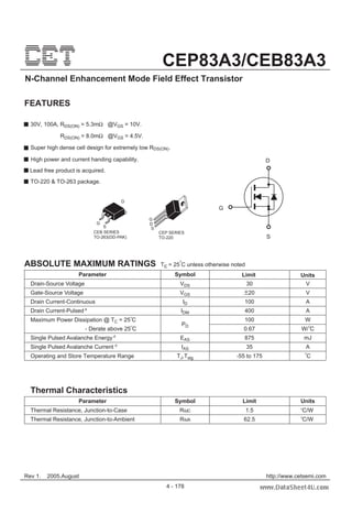 Original N-Channel Mosfet CEP83A3 30V 100A TO-220 New CET | PDF