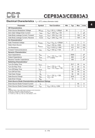 Original N-Channel Mosfet CEP83A3 30V 100A TO-220 New CET | PDF