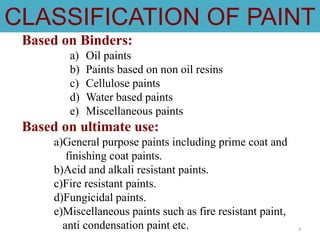 CE_Painting for CE103 civil engineering | PPT