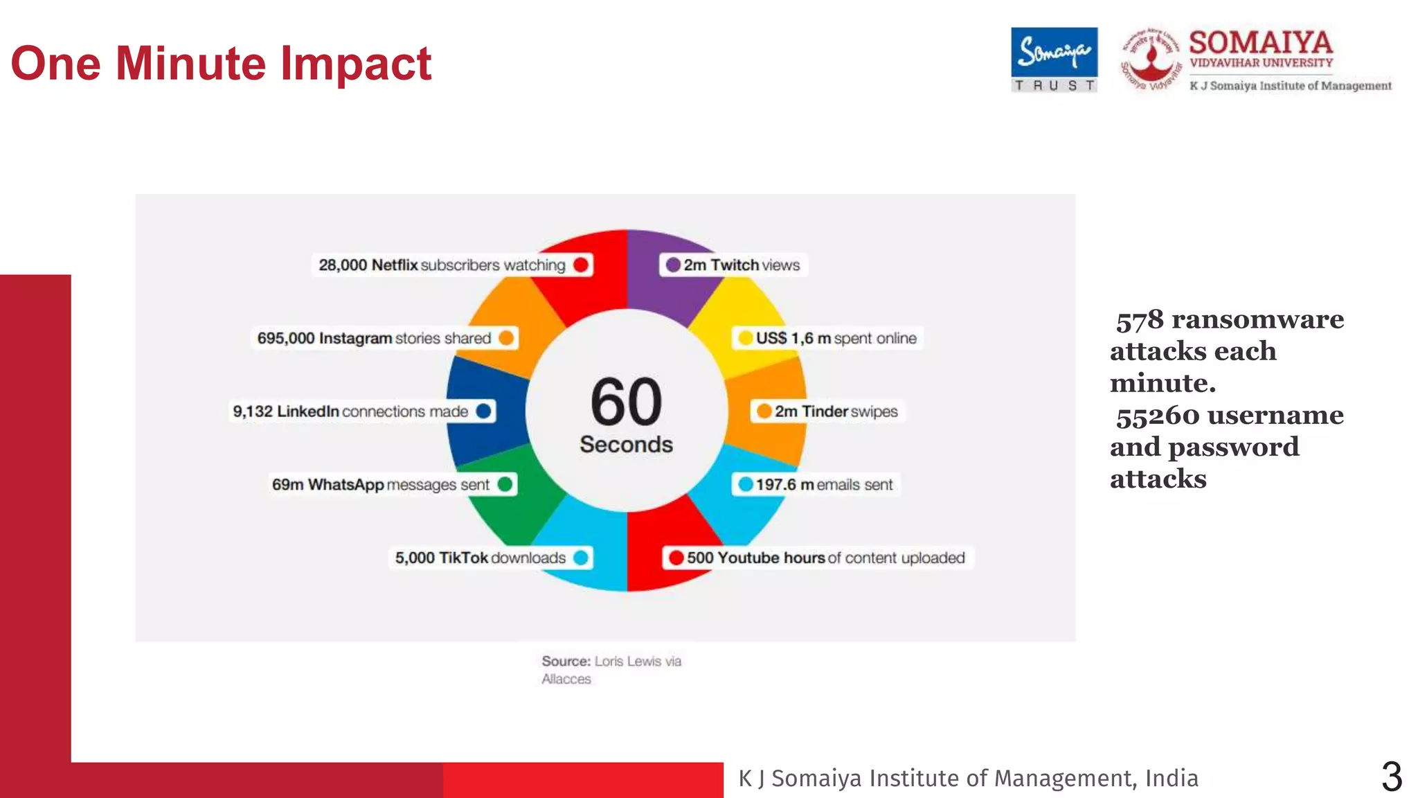CEPAR Conference _20230204.pdf