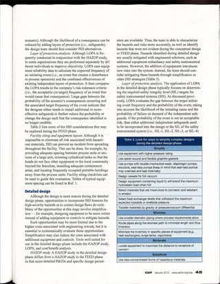 inherently safer design | PDF