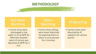 Blanching and new emerging techniques in food | PPT