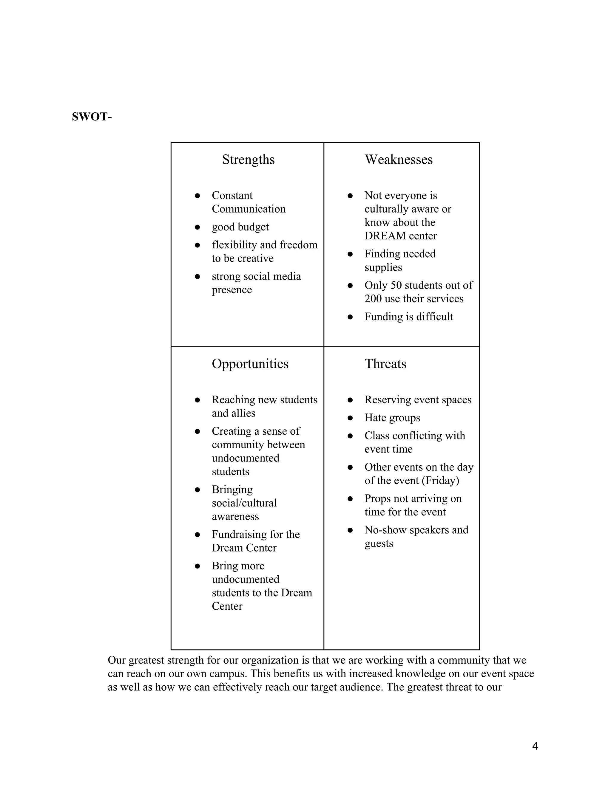 Comprehensive Event Plan | PDF