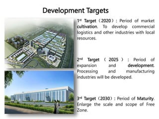 CEPEC Pakistan Development Plans & Progress.pptx